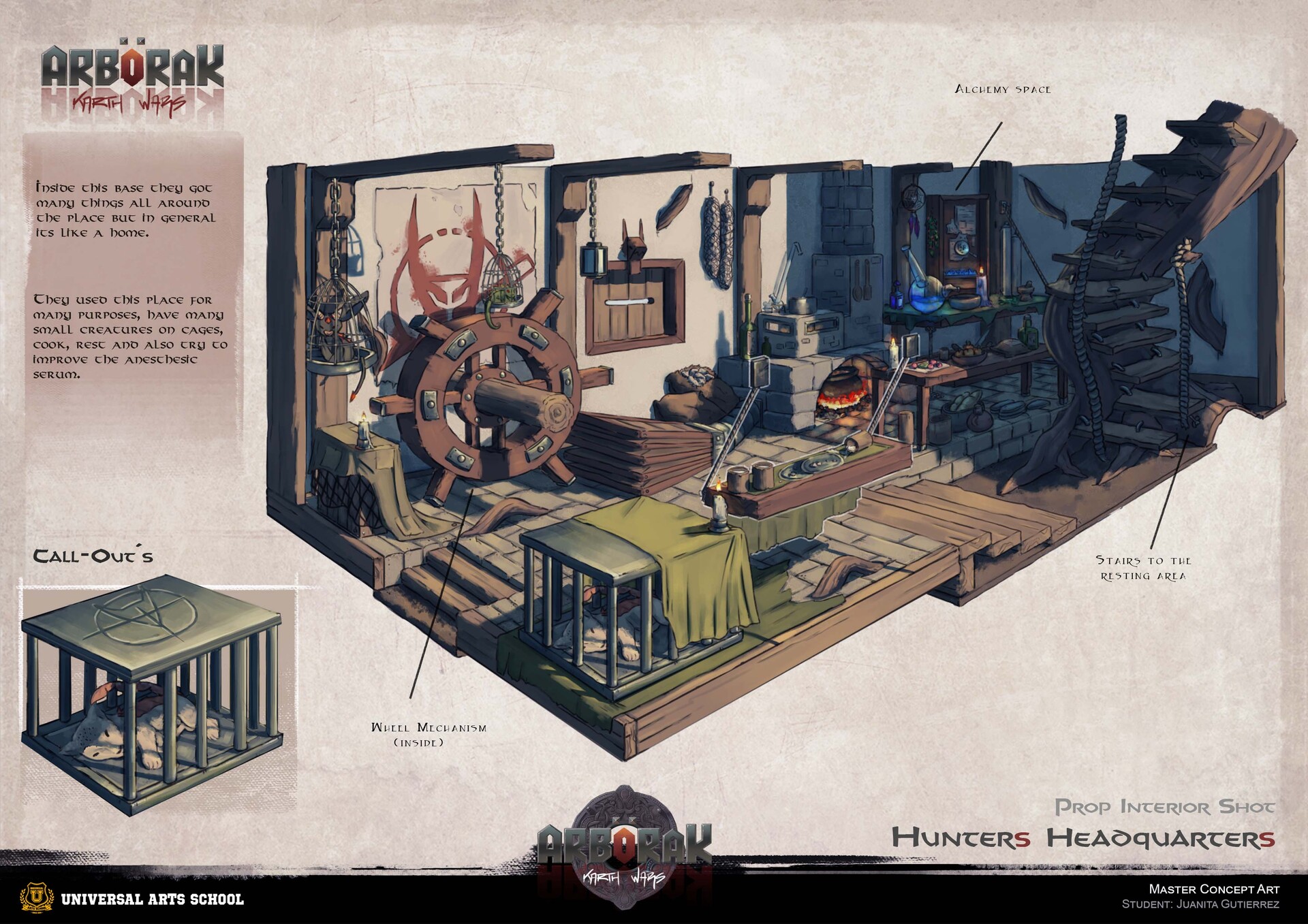 ArtStation - Interior prop Hunters Headquarters