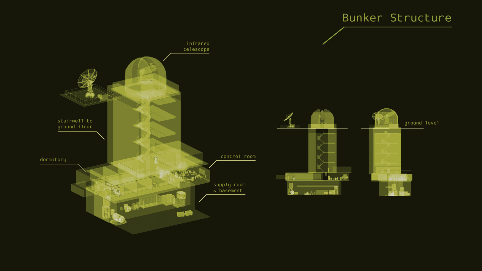 SIlvia Lamacchia - Post-apocalyptic bunker // Dormitory