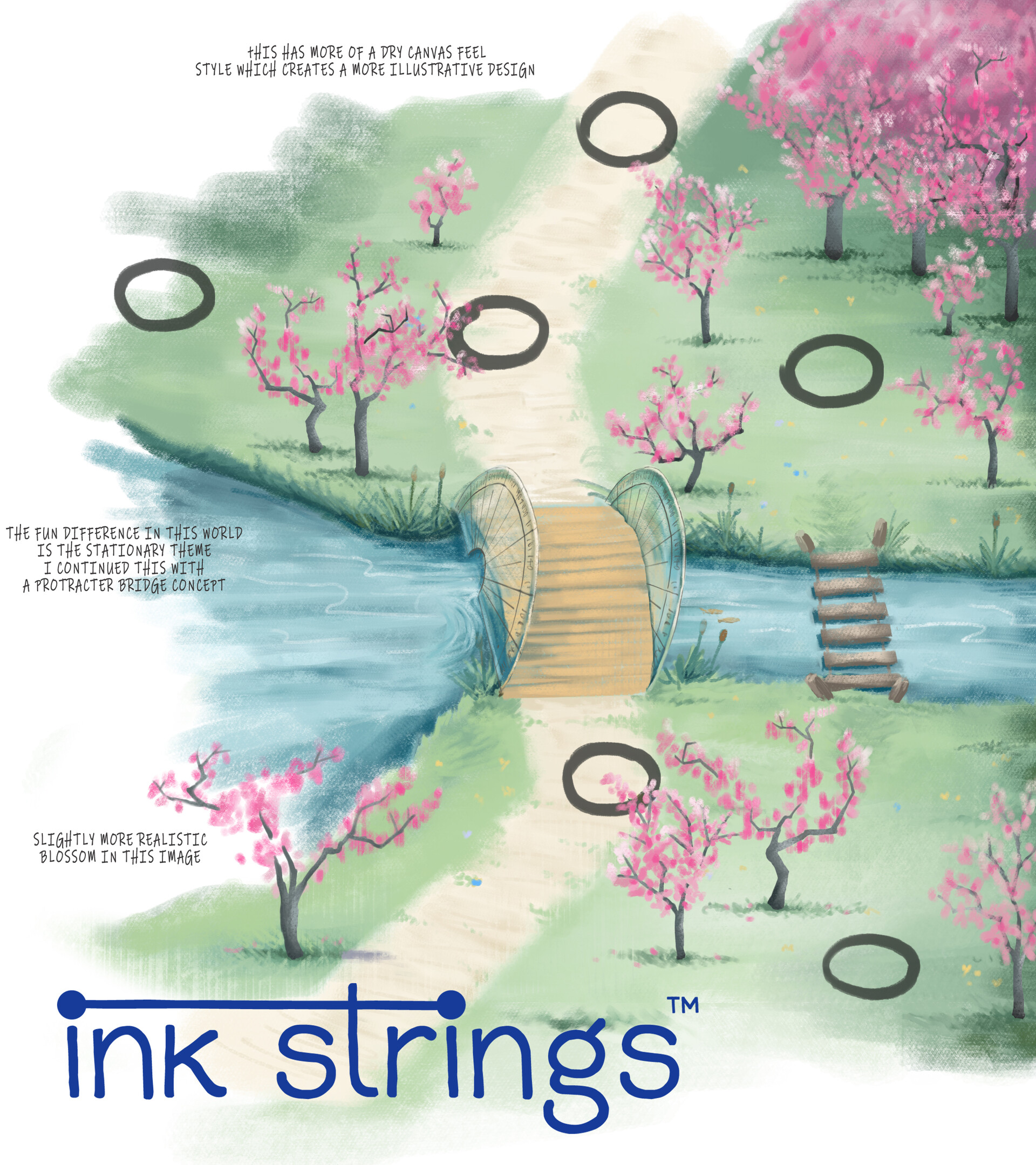 Ed Perryer - Opening level concepts for Ink Strings