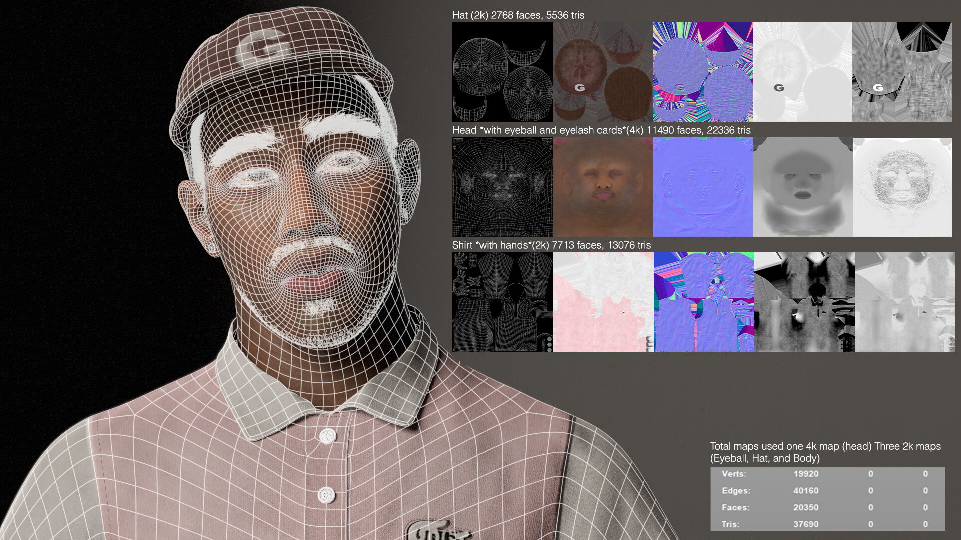 Siew Jia Huey (Rex) - Tyler, The Creator (Realtime Character Modeling/Rendering)