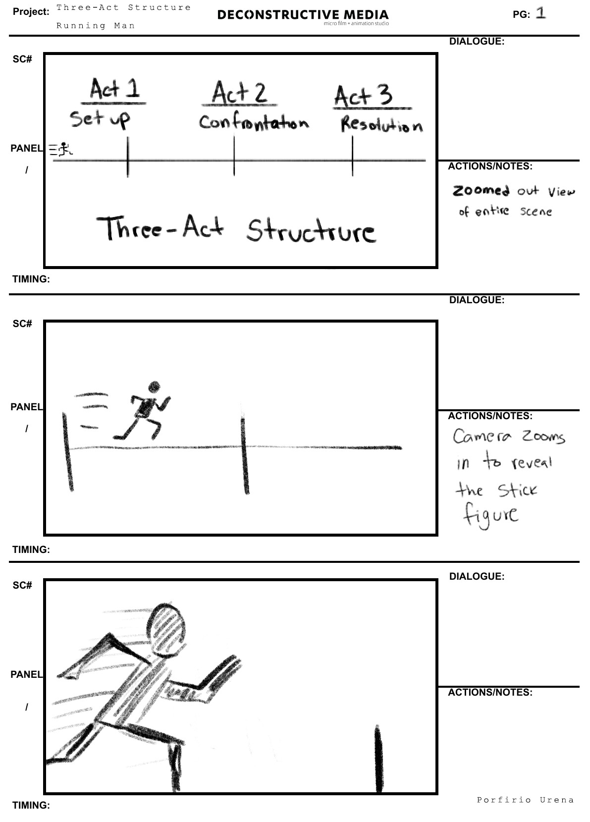 Porfirio Urena - Three-Act Structure Running Man (Animation)