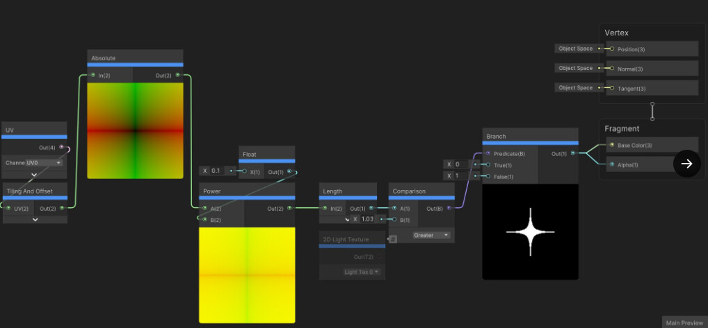 ArtStation - VFX Study: Sparkle Impact FX