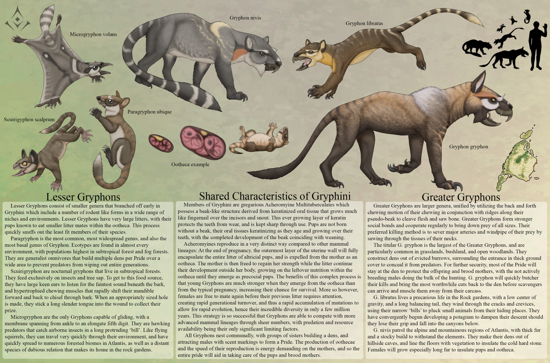 Sebastian Smith - Atlantis Bestiary 3 Collection