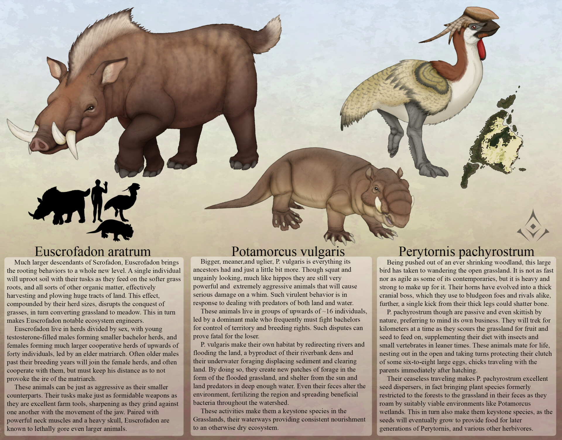 Sebastian Smith - Atlantis Bestiary 3 Collection