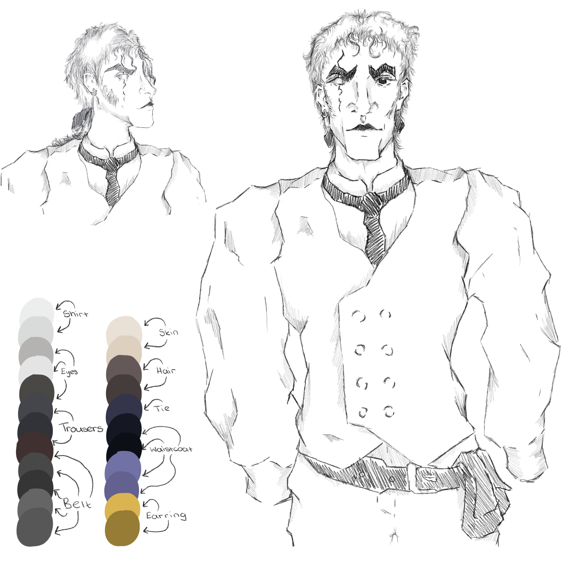ArtStation - Sweeney Todd Character Sheet - Own Interpretation
