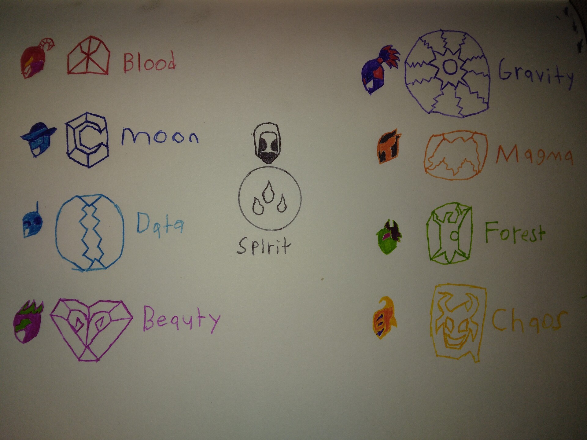 ArtStation - The participants in the Game of the Defiant