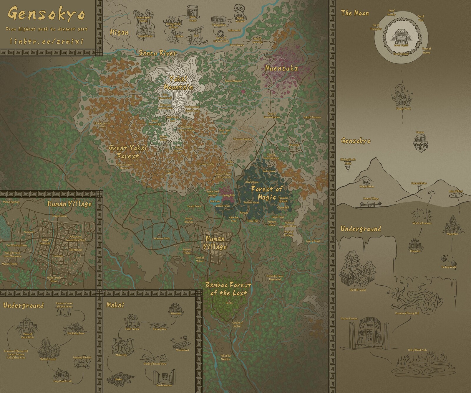 Armixi - Gensokyo's Map