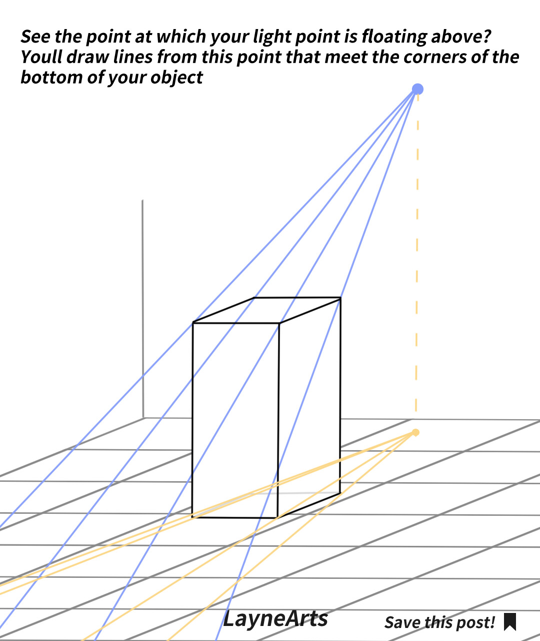 how to draw shadows from above