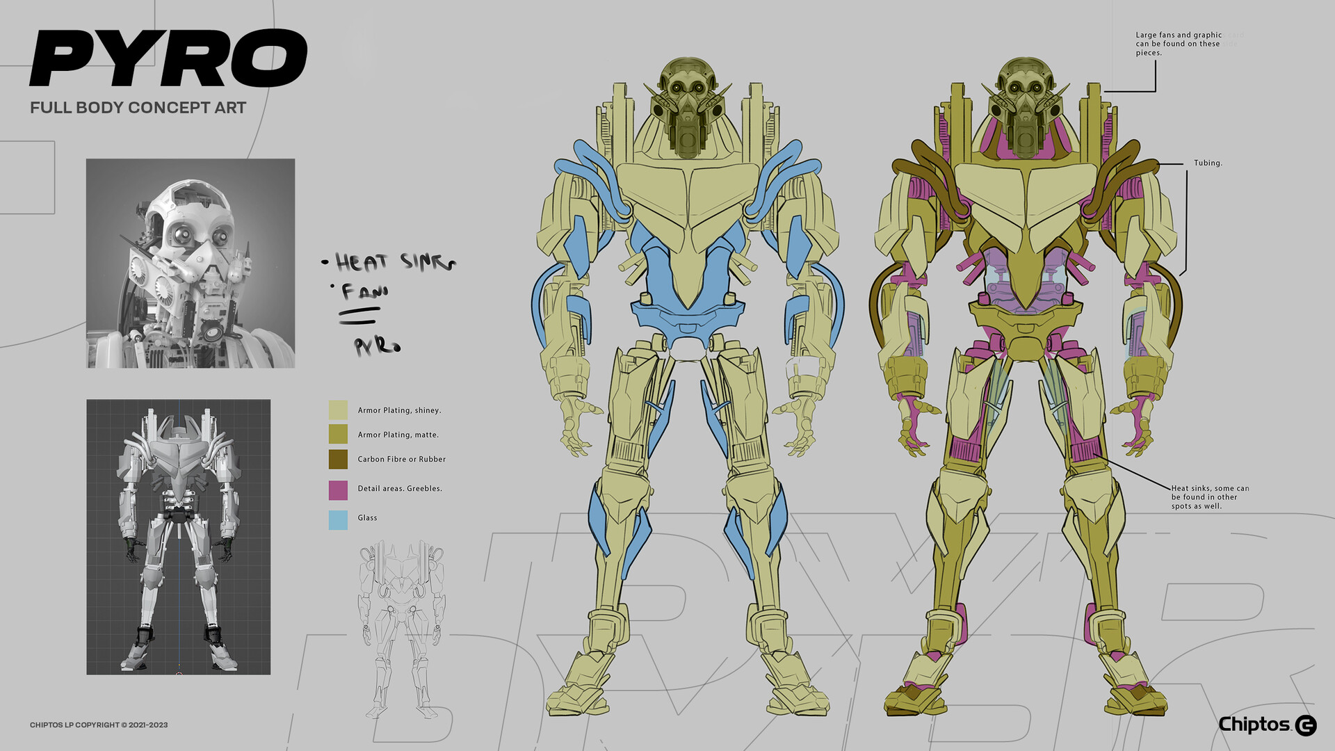 ArtStation - Chiptos X Pyro Gas Mask Fire Robot Character Concept ...