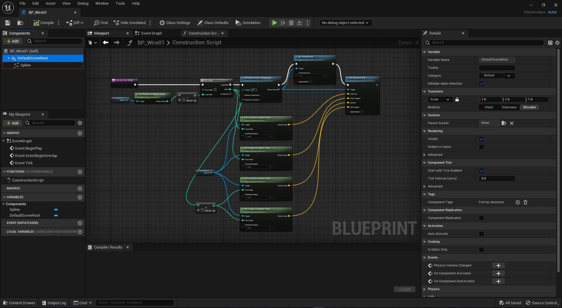 Chathura Chandinath - Event Horizon : Descent