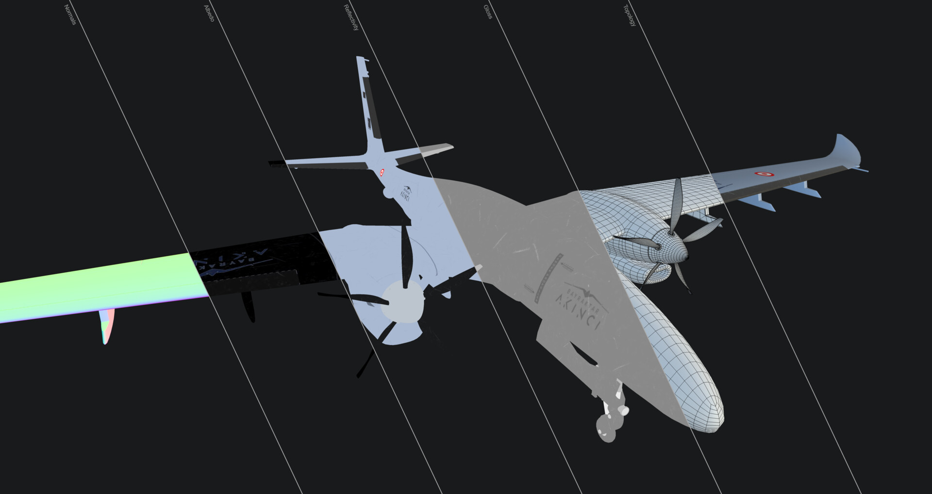 Fatih Topuz - Akinci UCAV