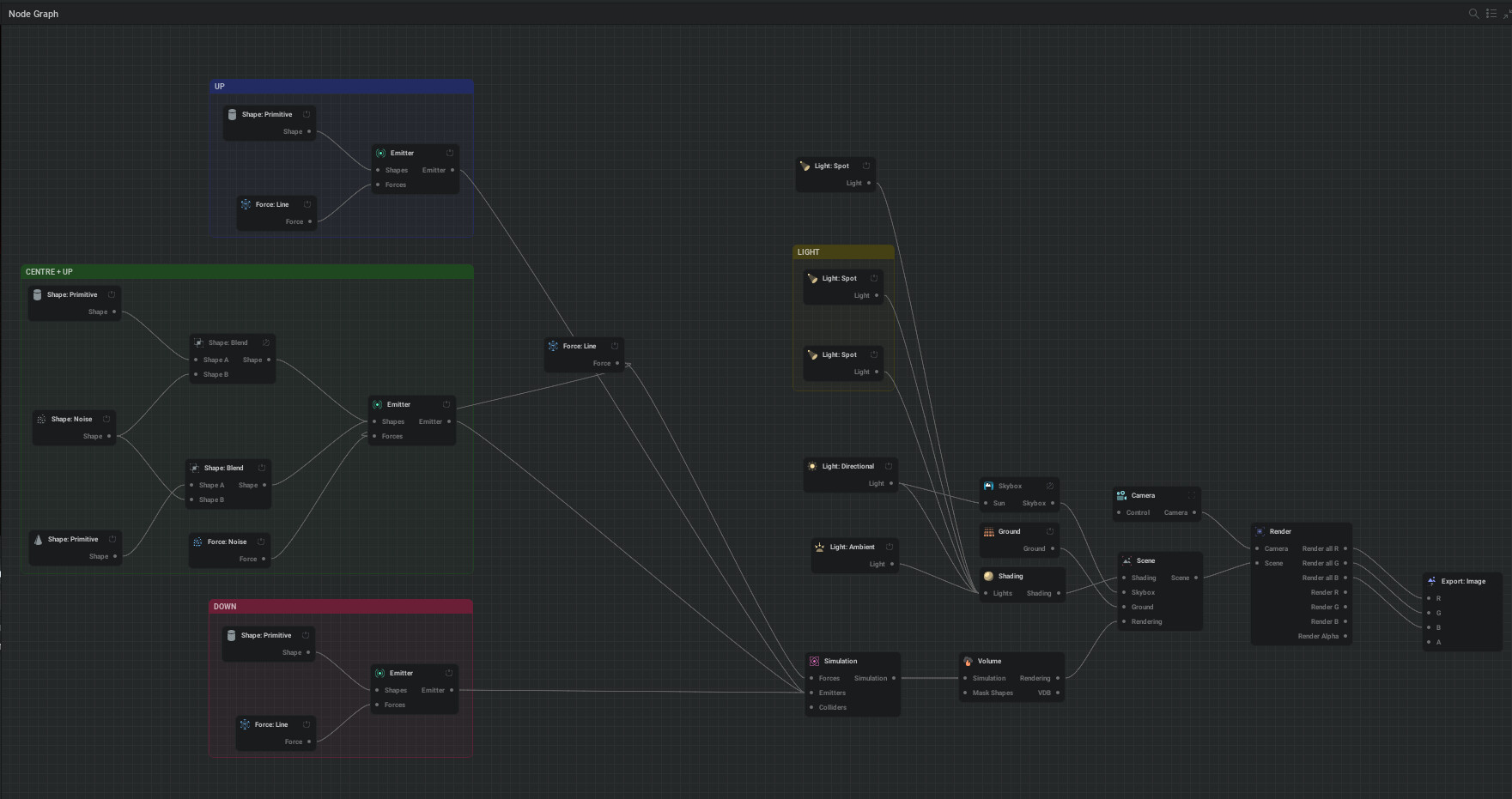 Roman Savelyev - Tornado