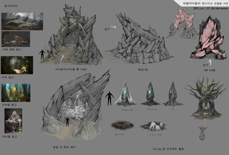 ArtStation - old environment work01