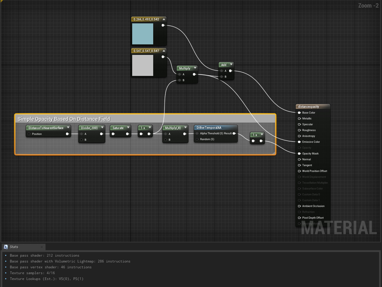 Daniel Wester - Materials and Shaders