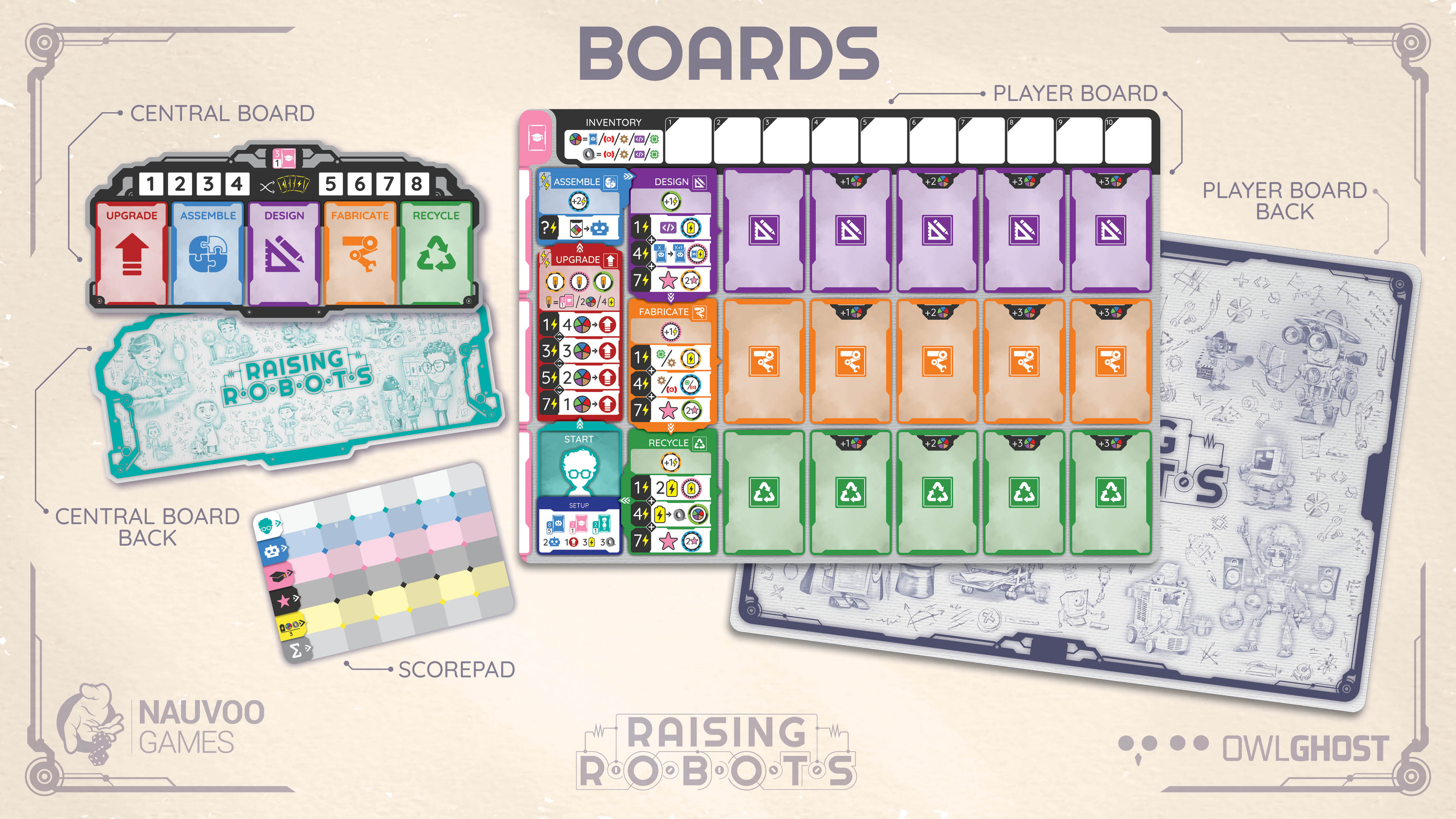 Owl Ghost Creatives - Raising Robots: Cards, Boards and Tokens