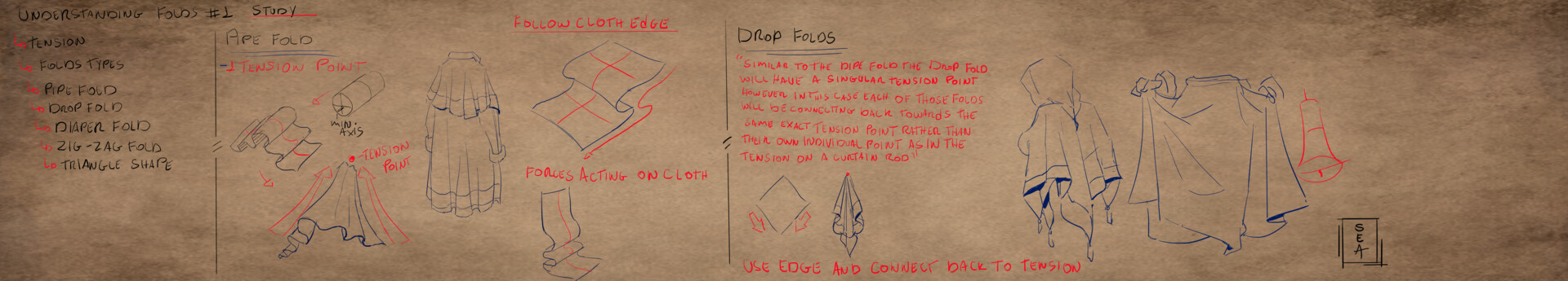 ArtStation - Folds study