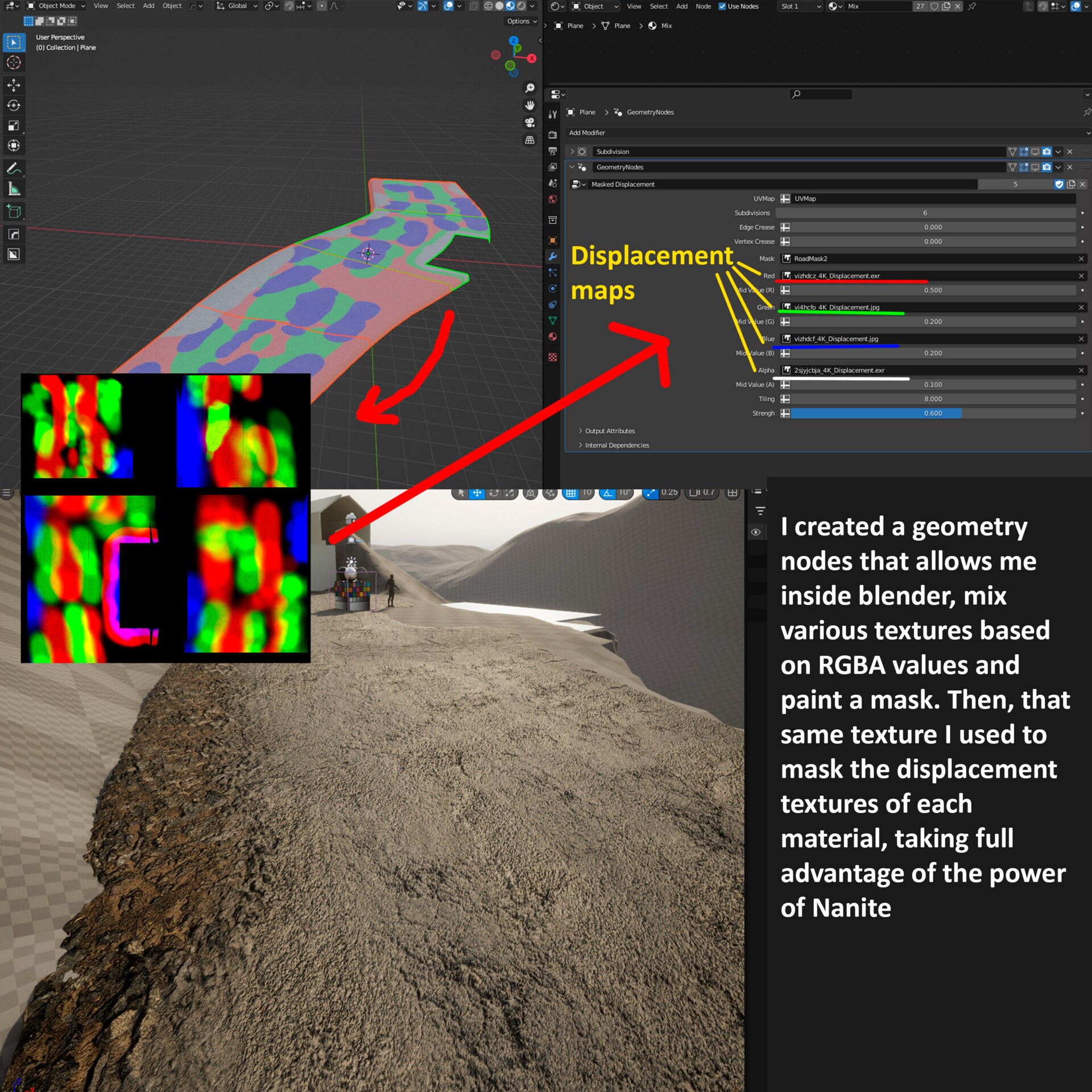 Francisco Rivas - изоставеният лагер | Metro games inspired environment walkthrought