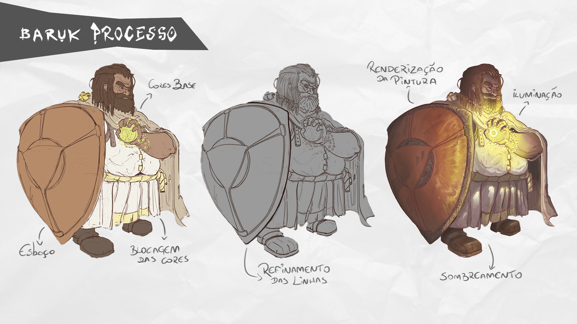 Henniton Oliveira - BARUK - Cleric Dwarf - RPG Character