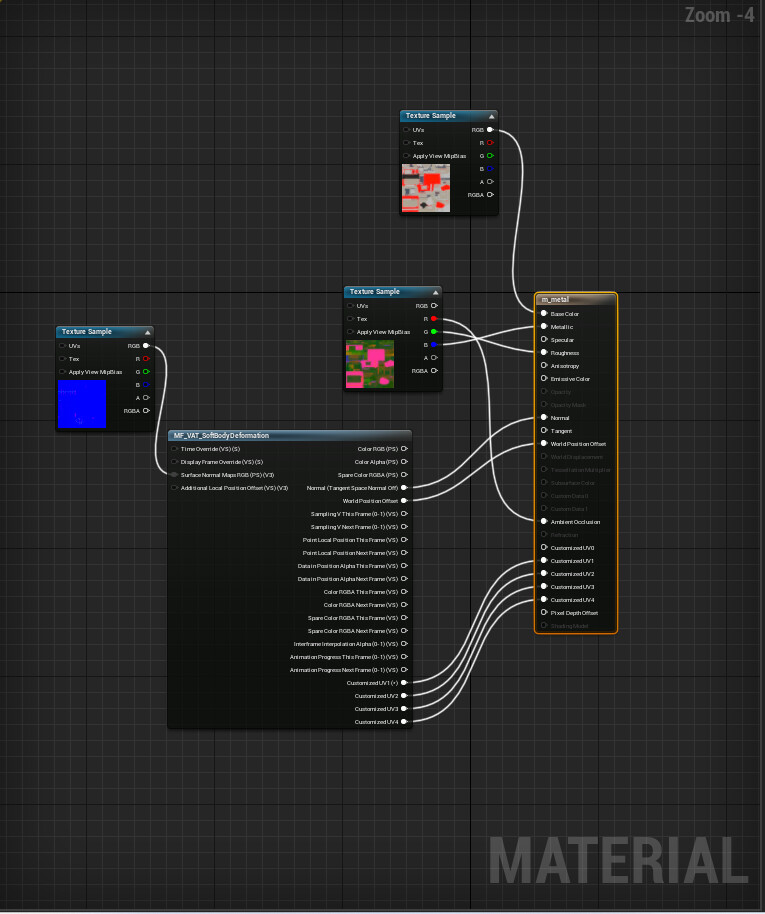 Aleksandr Burmichev - Train collision Houdini + Unreal Engine5