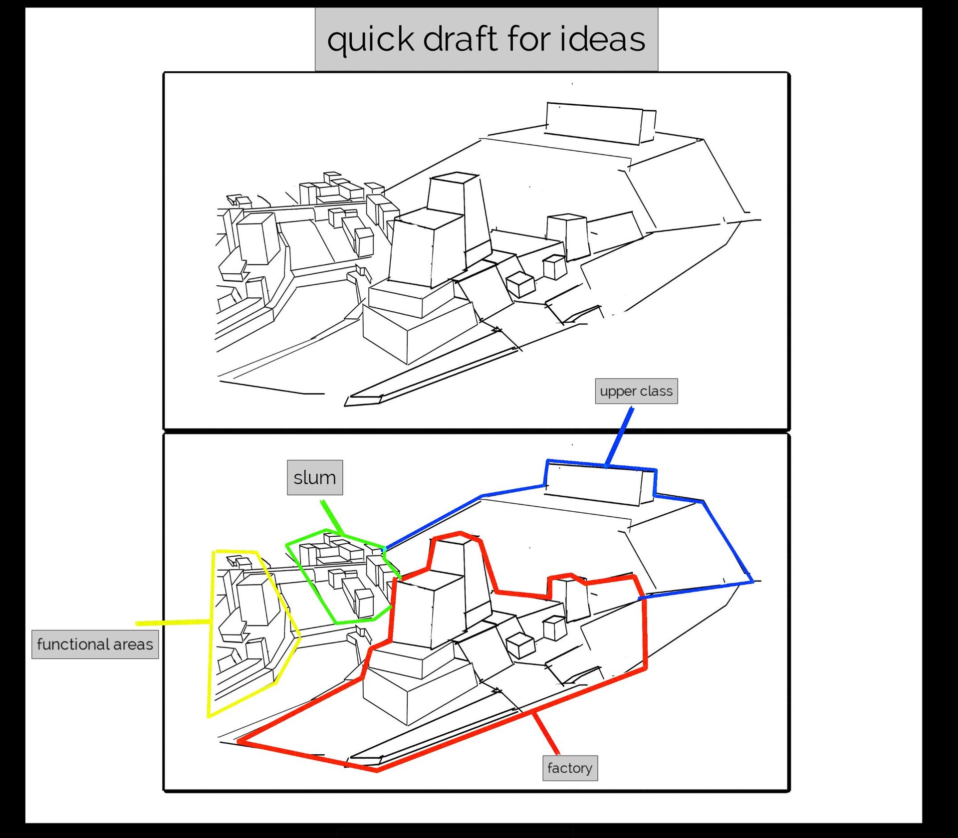 Forrest white - wasteland city