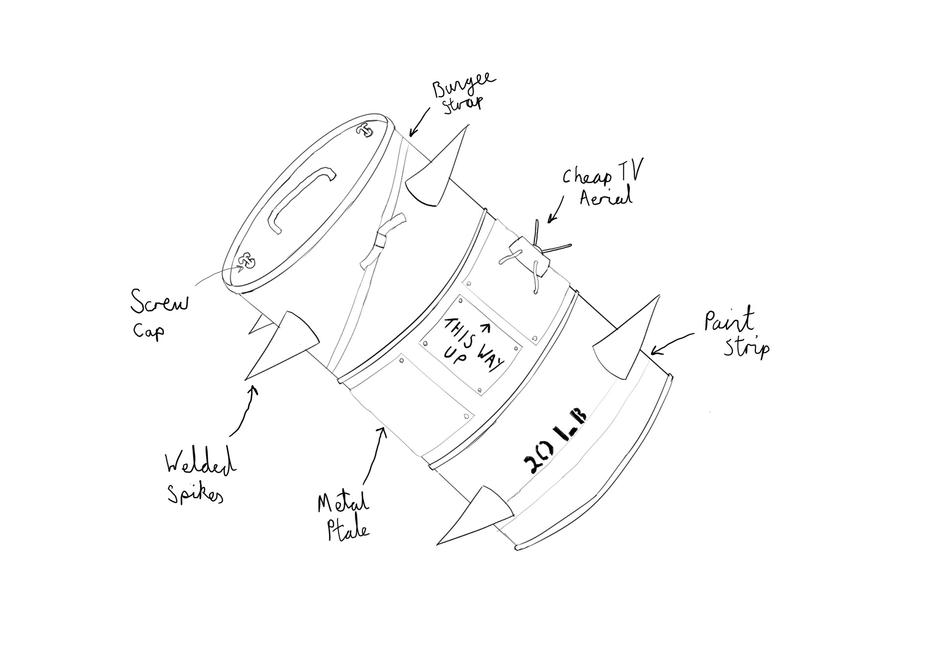 ArtStation - Post-Apocalyptic Mine Concept