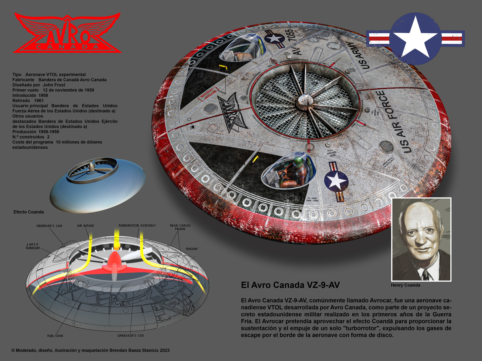 ArtStation - Avro Canada VZ-9 Avrocar