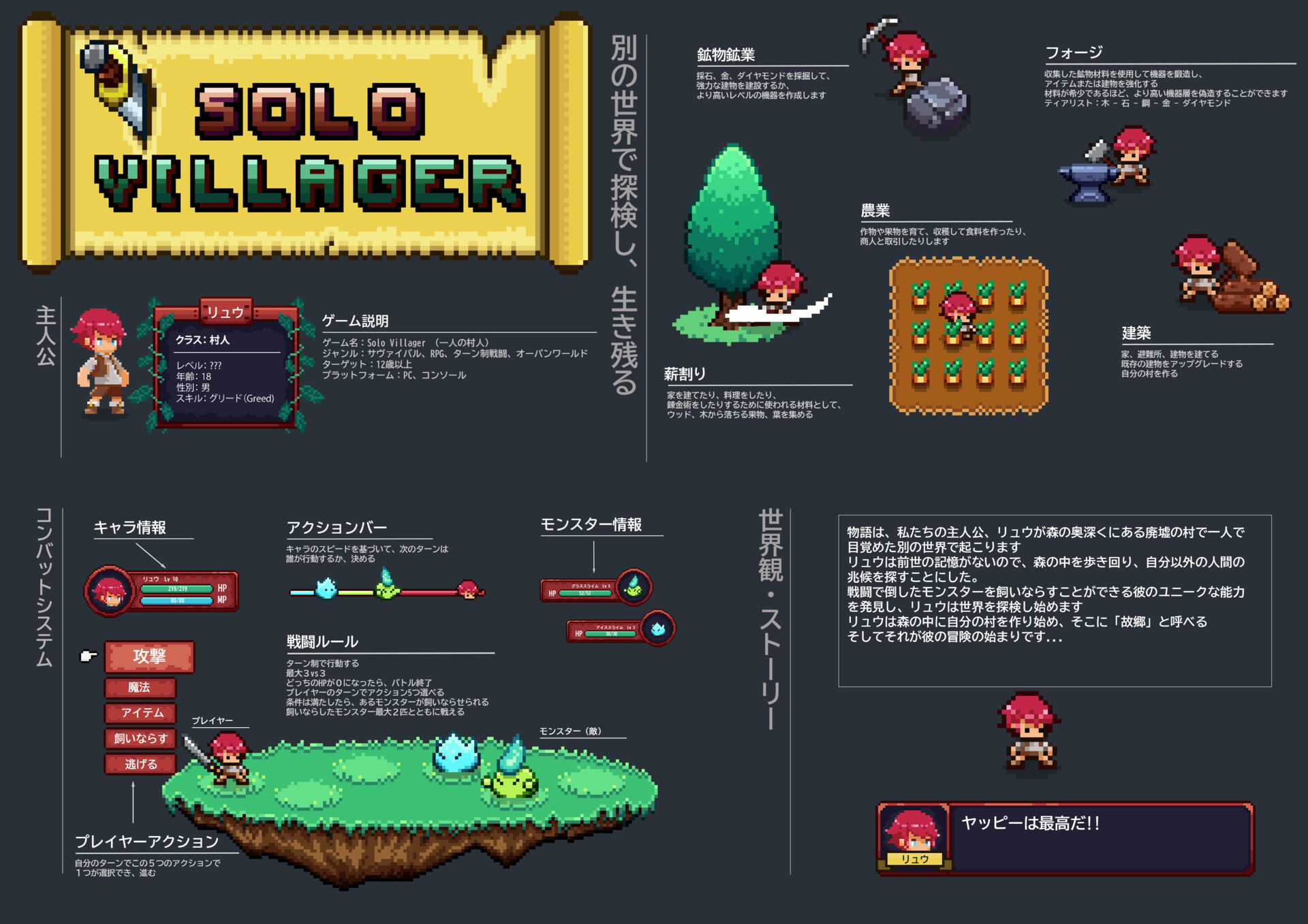 Neko Indie - Topdown 2D RPG Pixel Art Concept