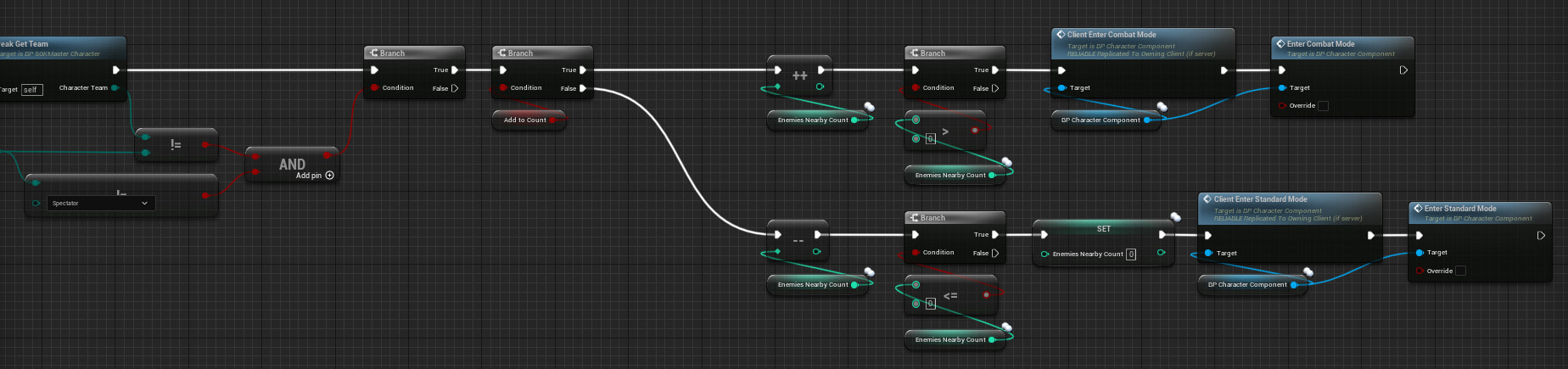 Tactile Visions - Animation Improvements - PEAK.53
