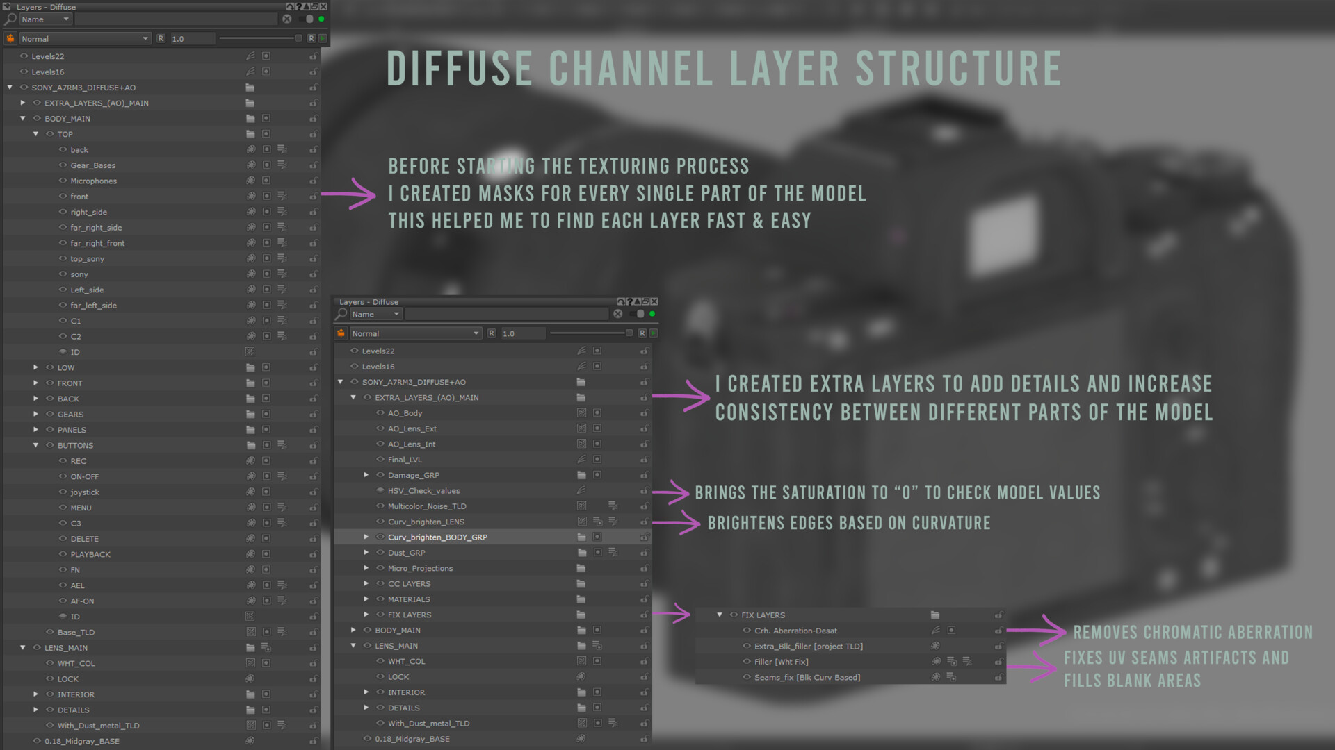 Mario Leone - Sony Alpha