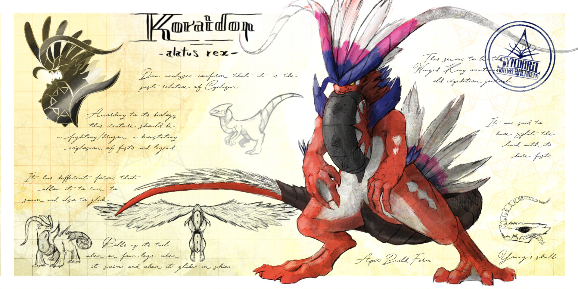 ArtStation - SYNDARIL MONSTER ACADEMY