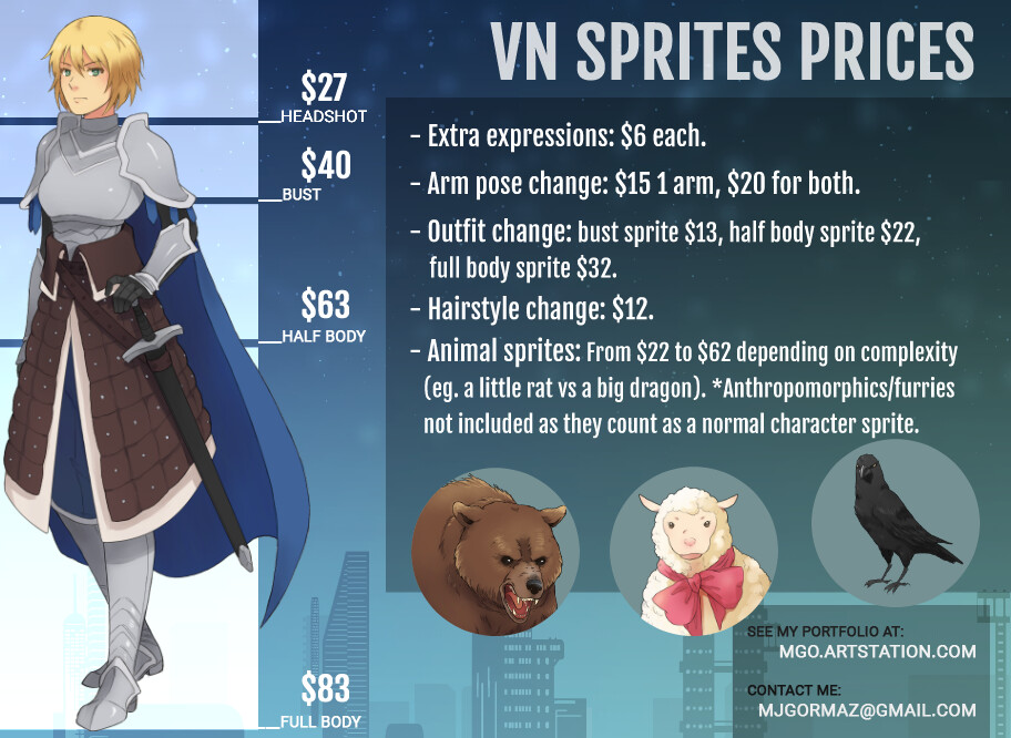 ArtStation - Visual novel sprites prices