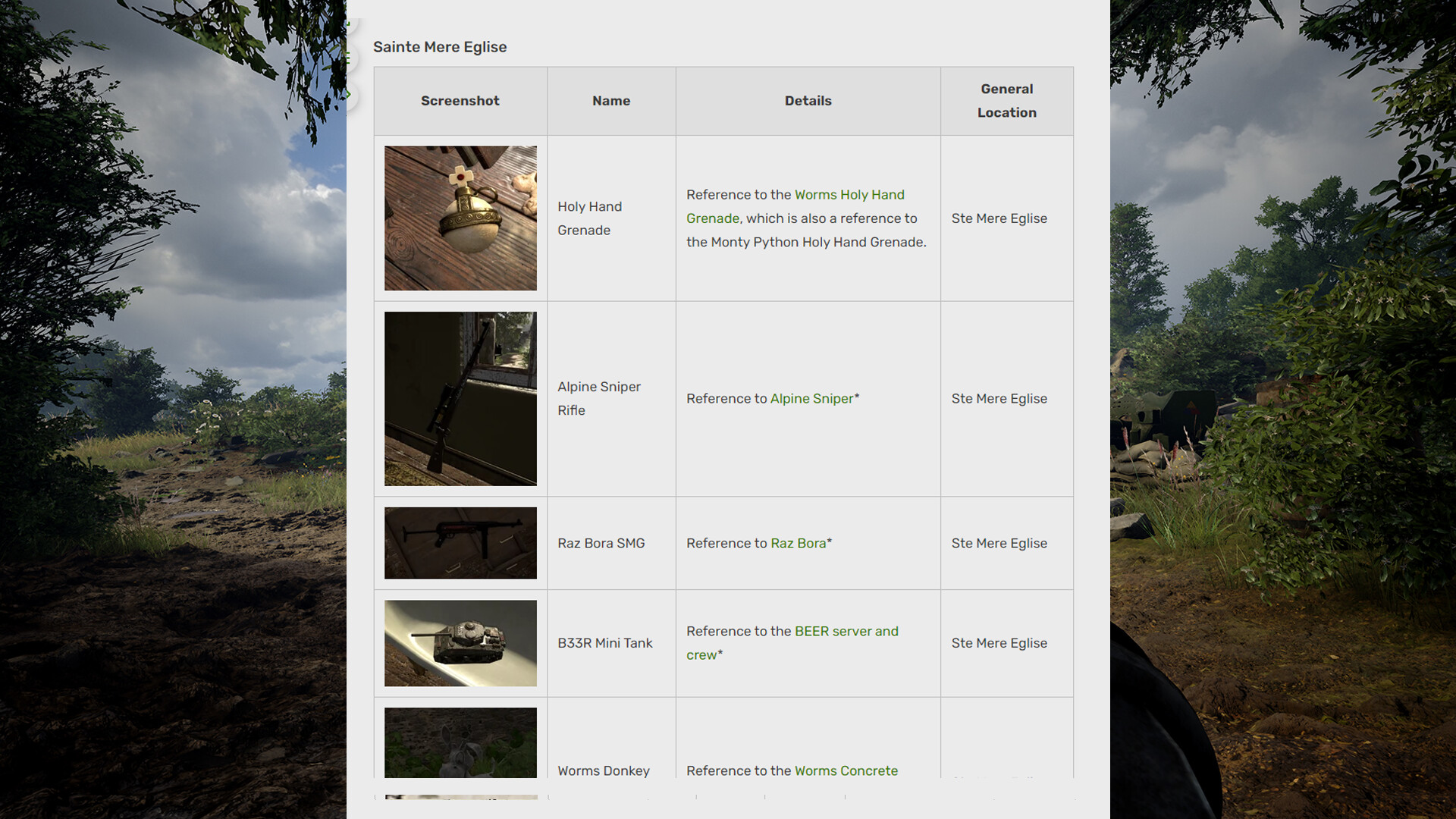 Danny Art - Hell Let Loose - Easter Eggs