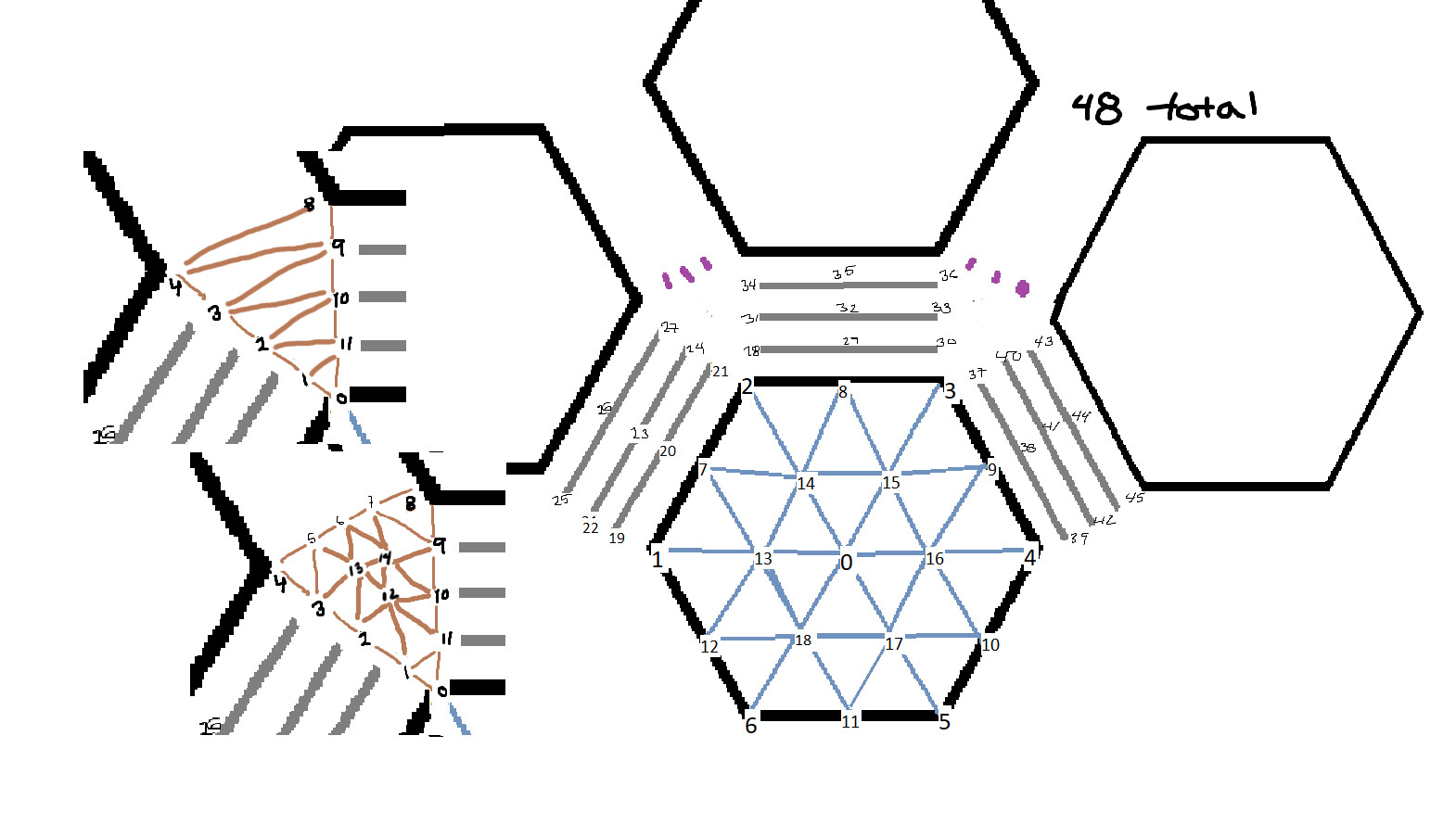 Carrington Murphy - Procedural Hex Terrain