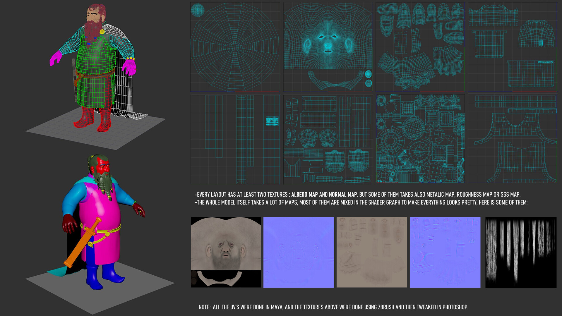 Alex Gabriel - Old Dwarf