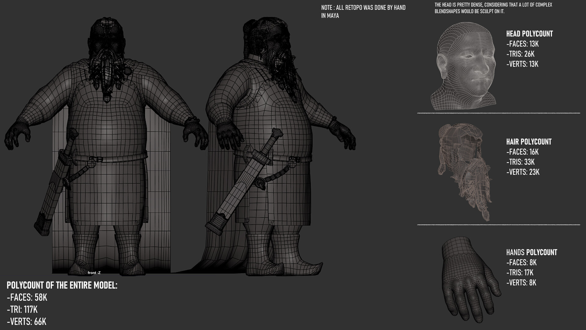 Alex Gabriel - Old Dwarf