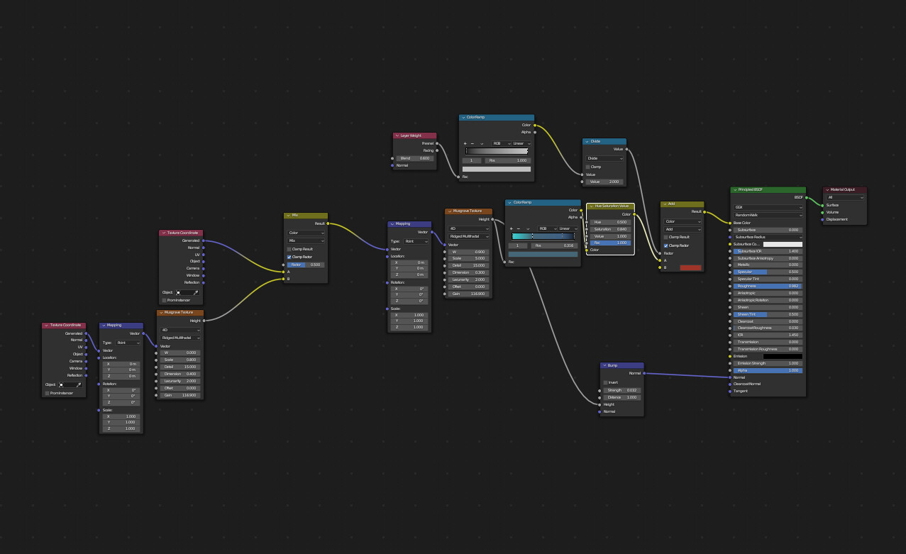 Tom March (Sota) - Beyond the Stars