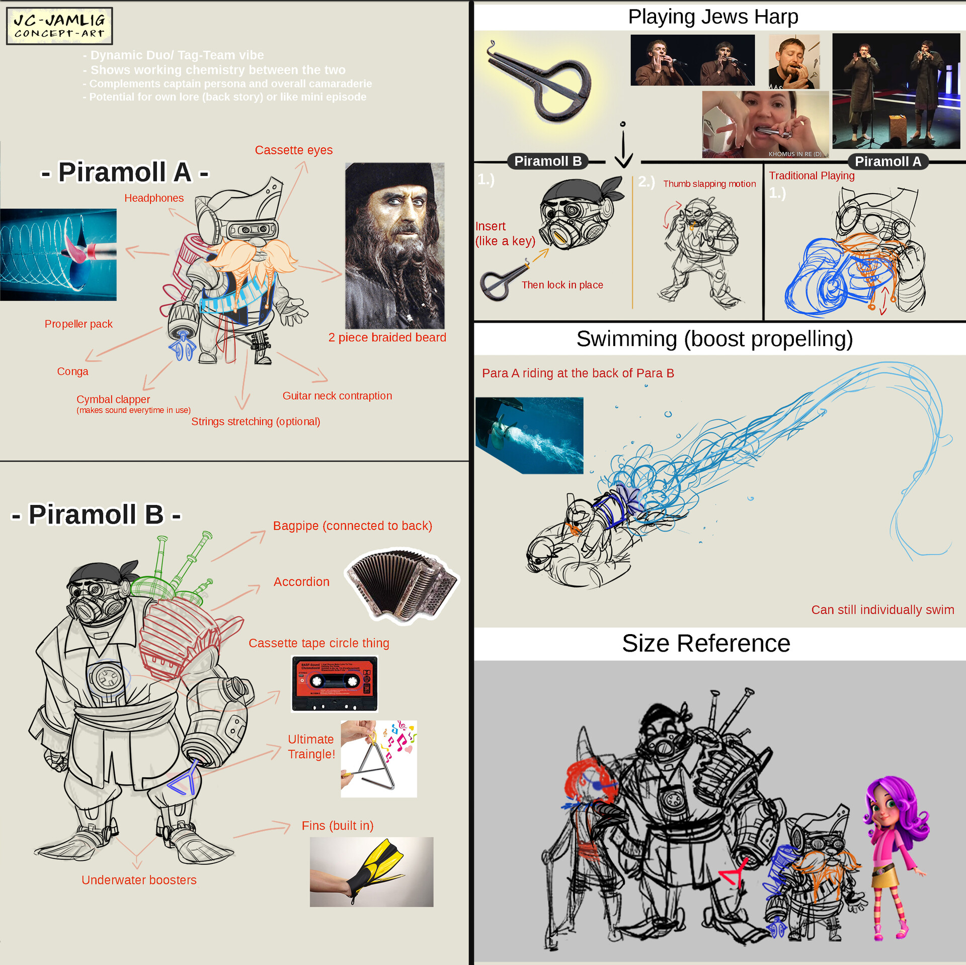 ArtStation - Stylized Cyborg Pirates Concept