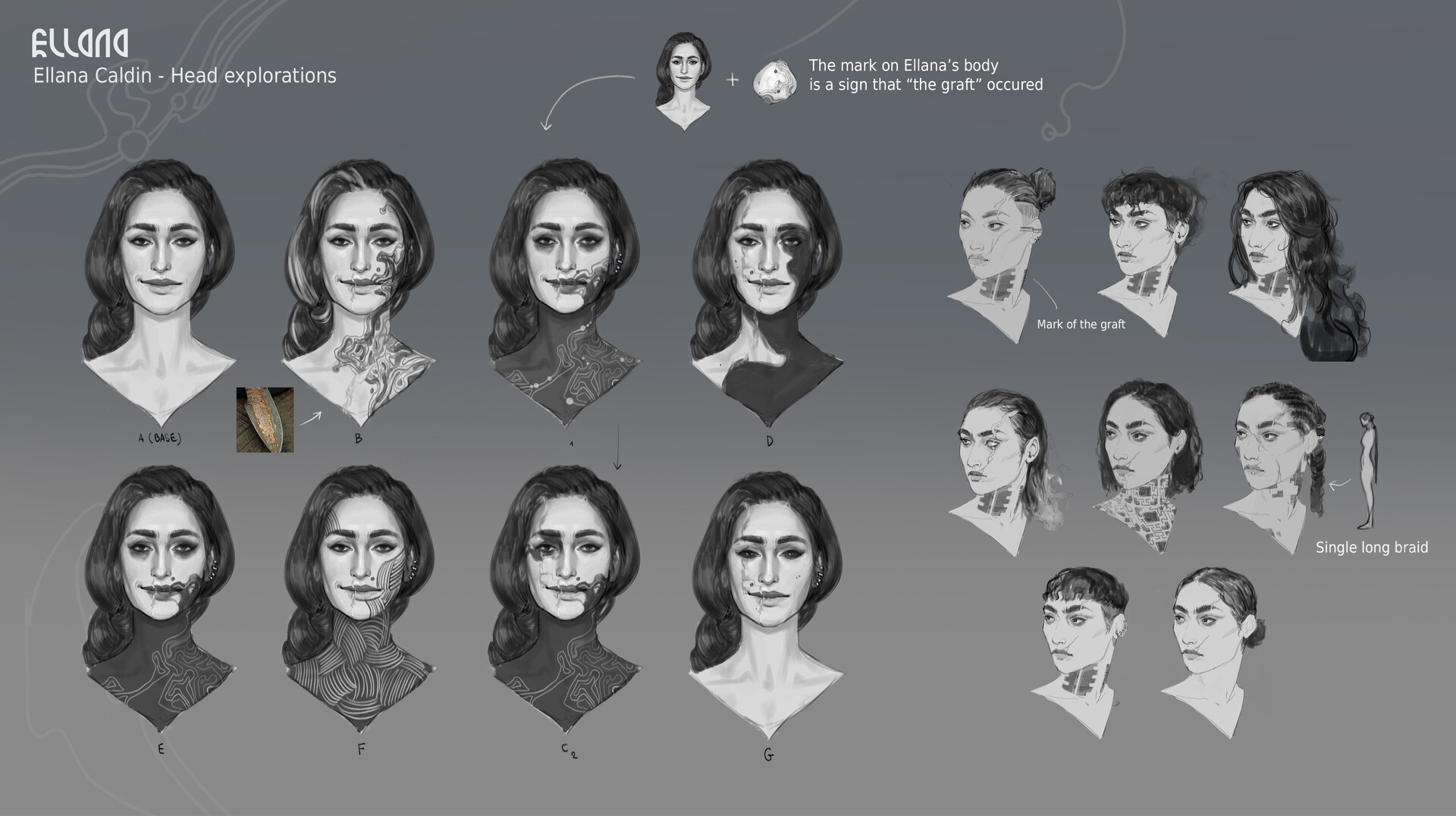 Sara Hermellin - ELLANA - Ellana Caldin