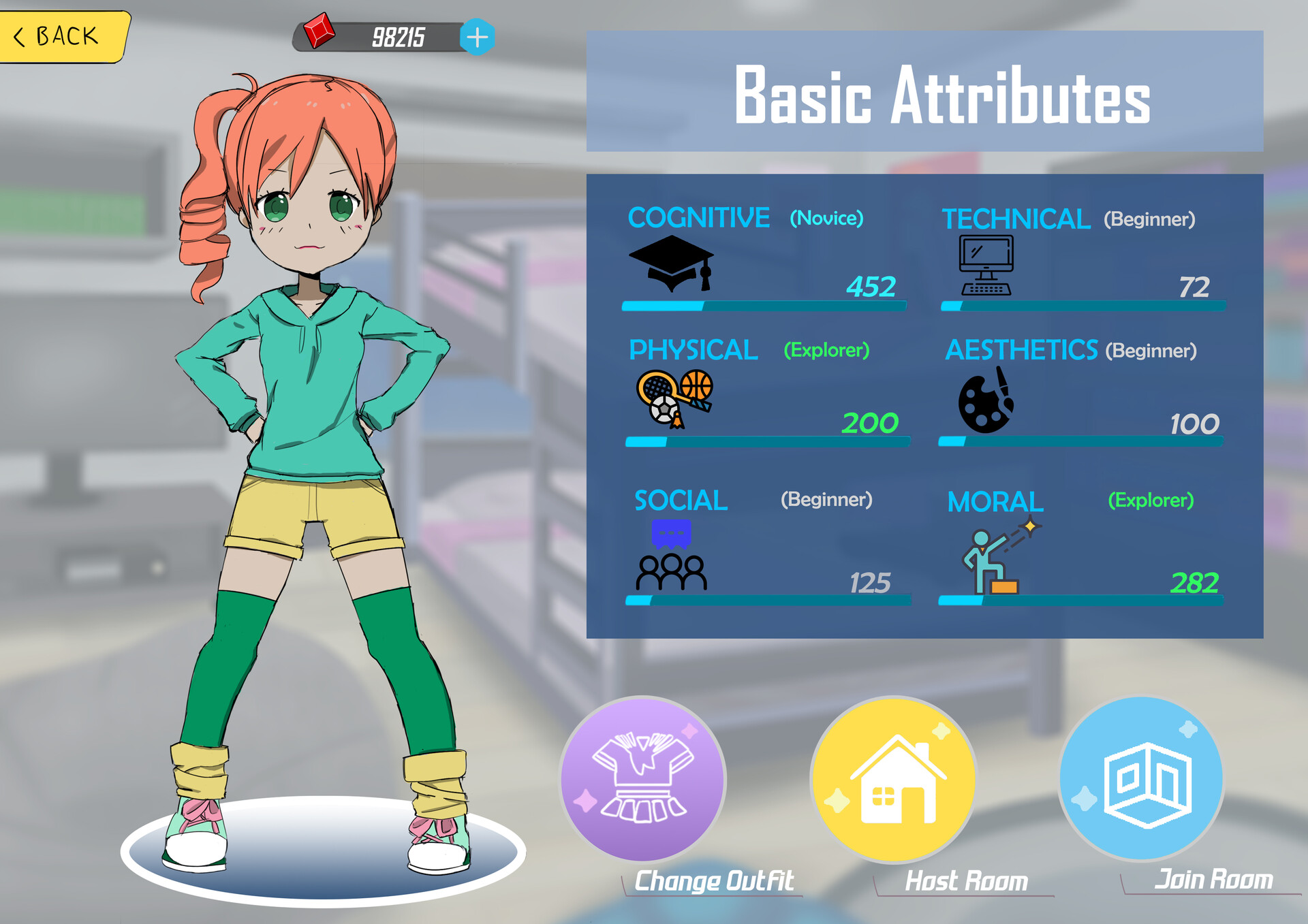 Charlzell Tay - In game character screen