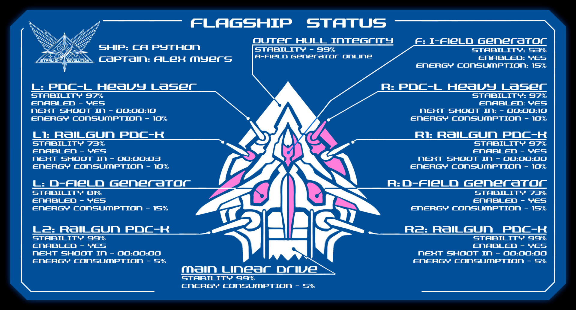 CREADFECTUS - Ship Core