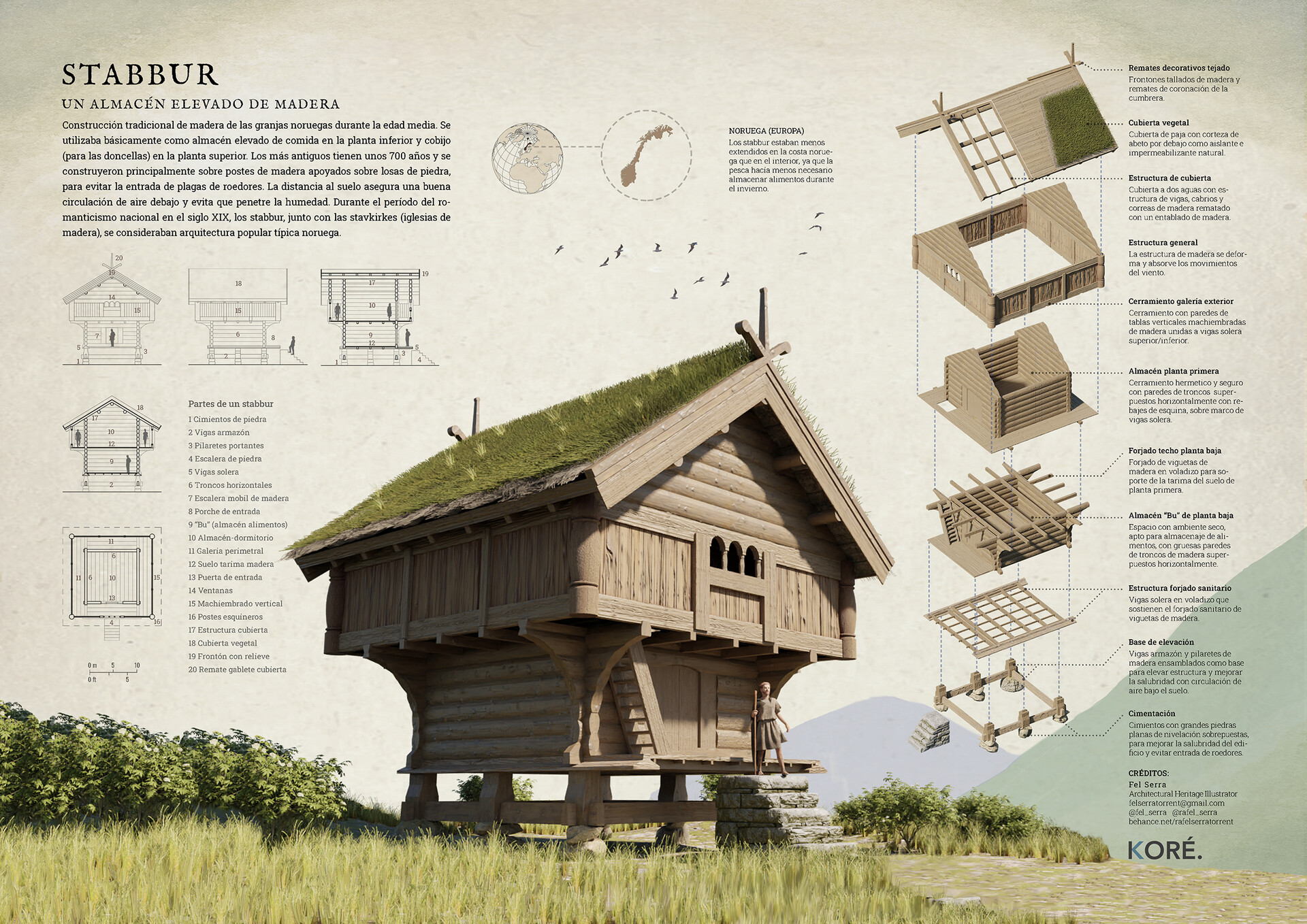 ArtStation - Stabbur of Norway