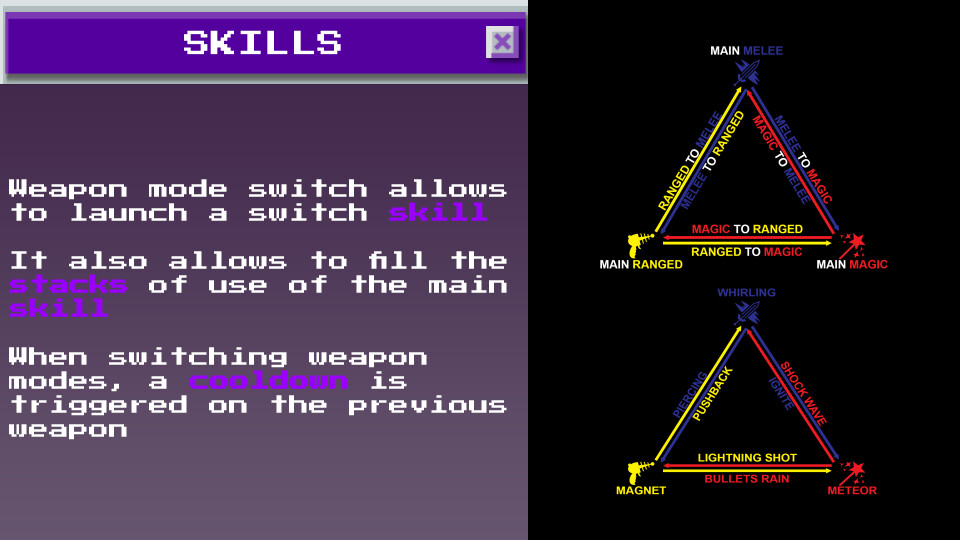 Gregoire Castelain - Synth Hunters (Video Game Demo) Celsius Online 2022