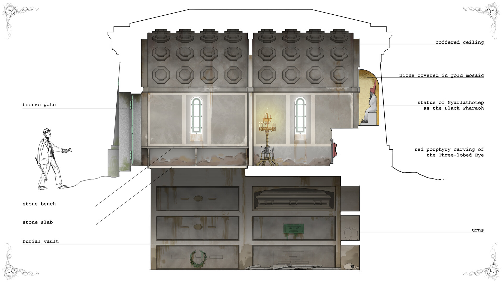 Giacomo Tappainer architect - art director - concept designer - Pickman family mausoleum