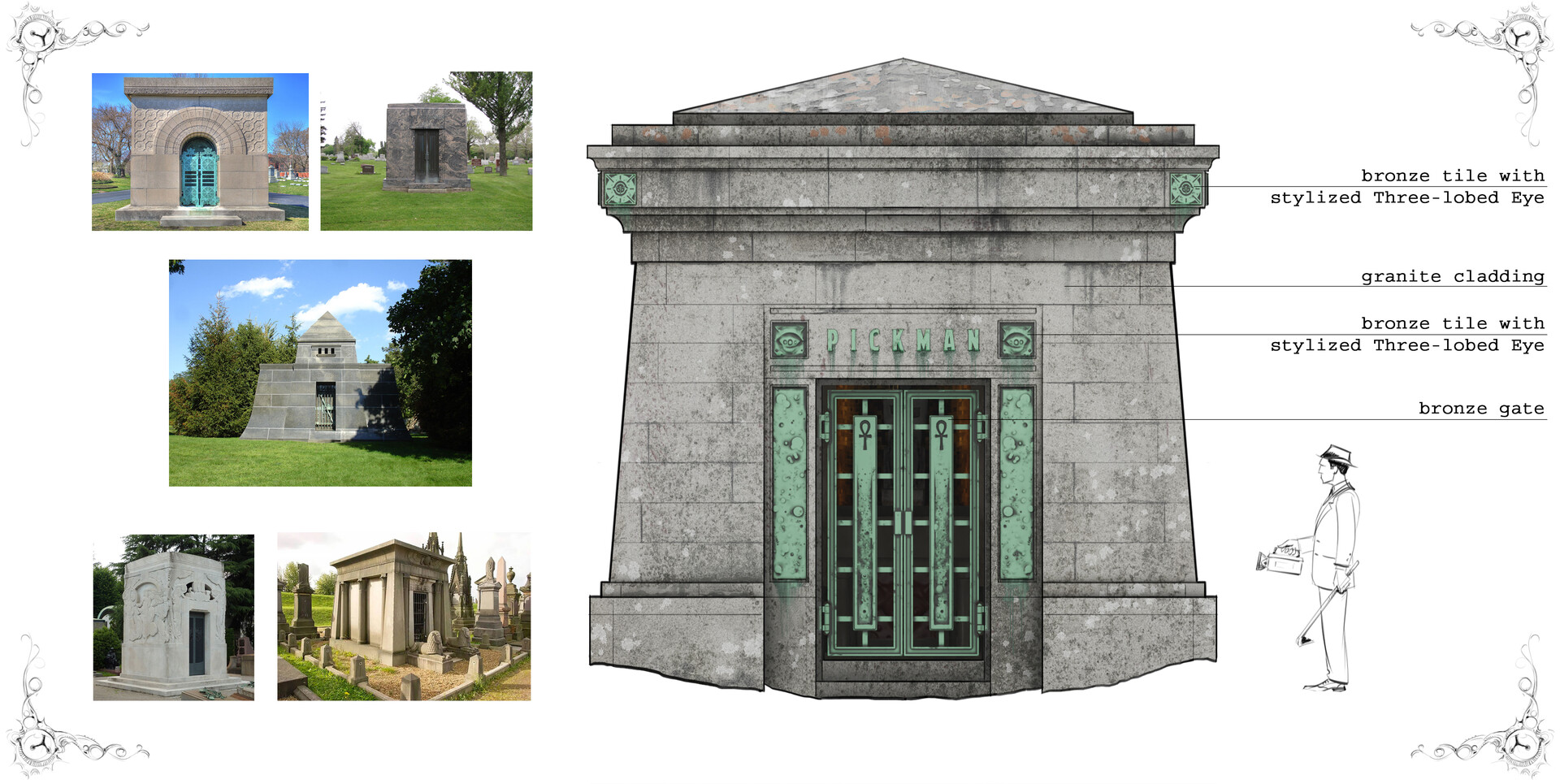 Giacomo Tappainer architect - art director - concept designer - Pickman ...