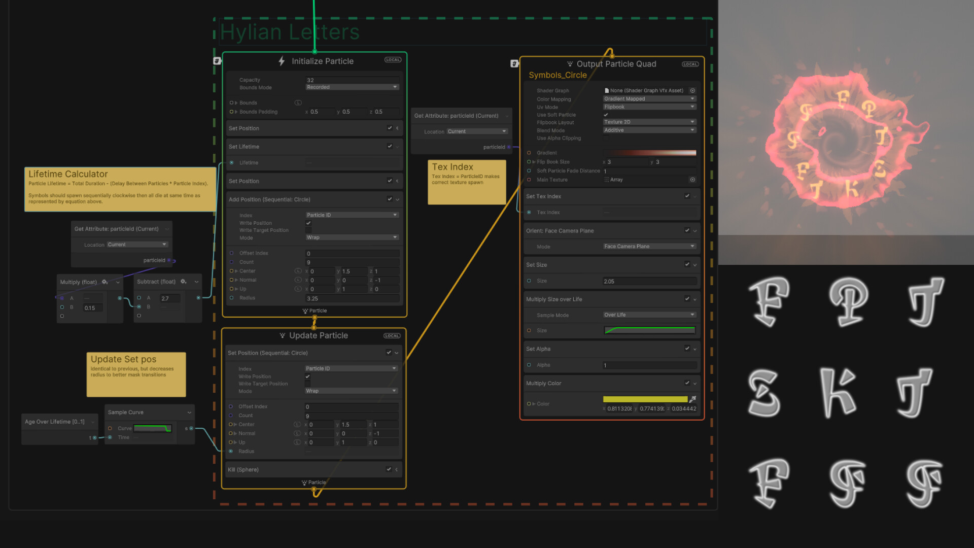 FinkelsteinVFX - Redesigned Yiga Clan Teleport