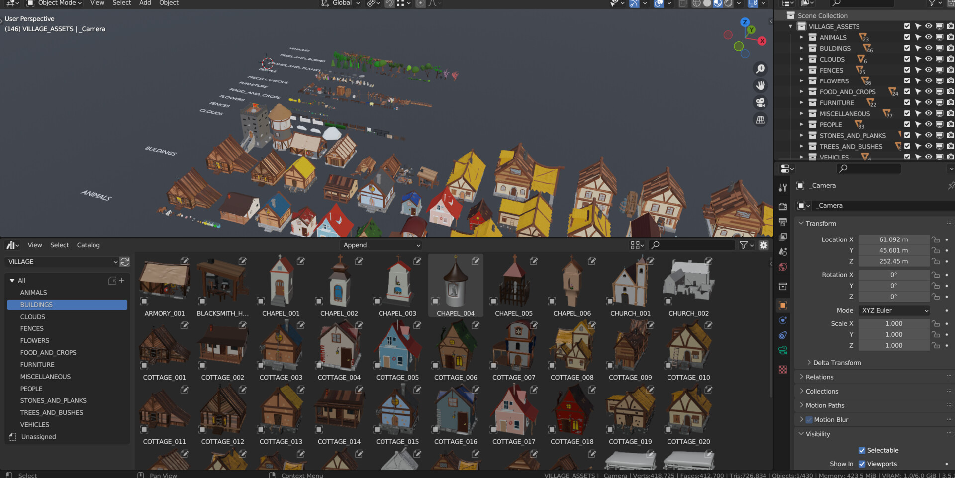 Dawid Hyży - Village asset pack