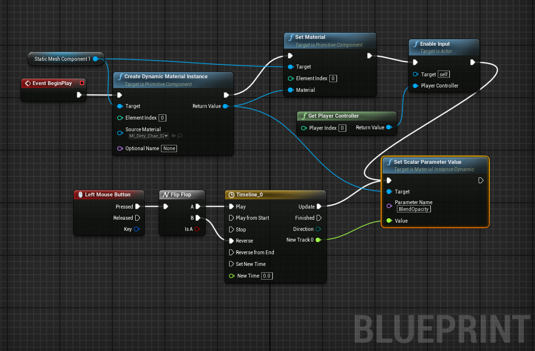 Alexander C. Ewell - Work For Constellation Cleaners