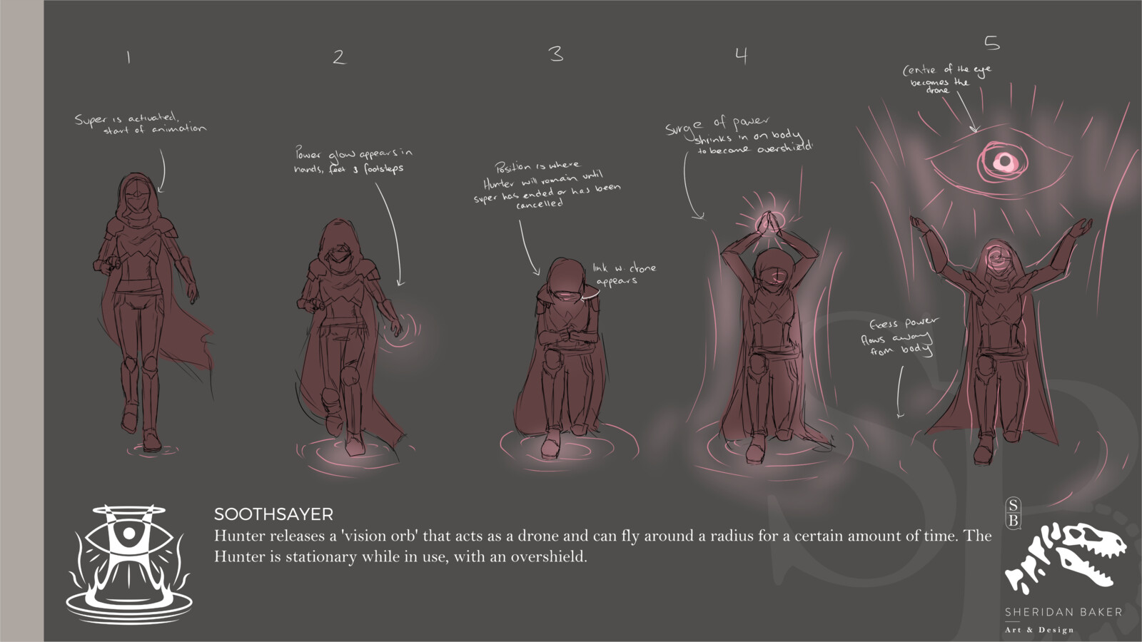 Sheridan Baker - Destiny 2 Fan Subclasses Concepts