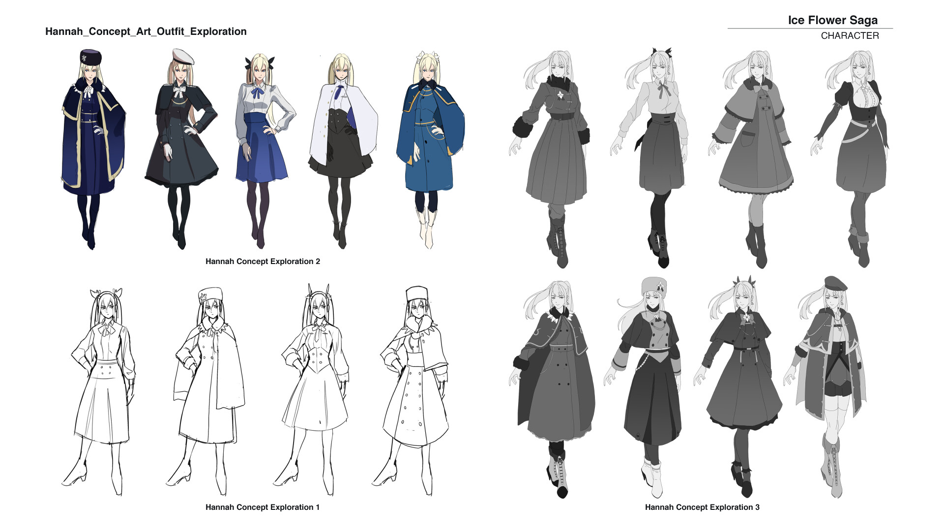 Hannah Character Sheet by Valentí de Haro — ProUser.Me