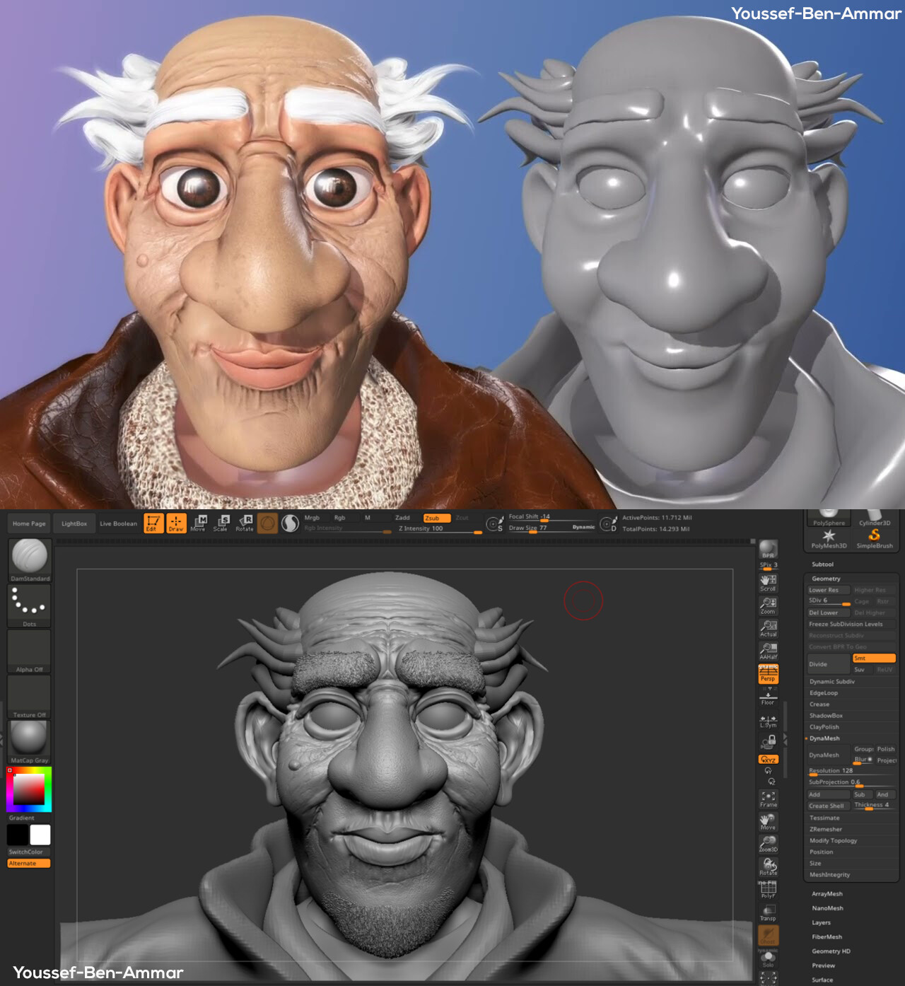 ArtStation - Stylized oldman character modeling